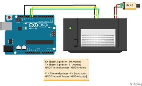 Cara Gampang Kegiatan Printer Thermal Memakai Arduino