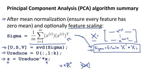 Machine Learning Algorithms Summary Ii