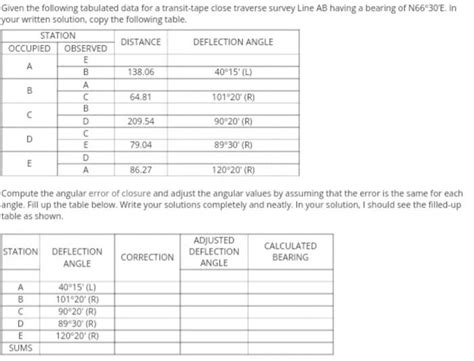 given the following tabulated data for a transit tape