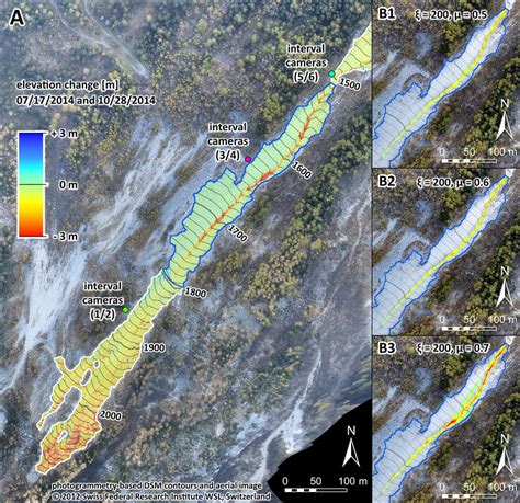 Calibration Of Modelled Erosion Patterns B1 To B3 To The Observed Download Scientific Diagram