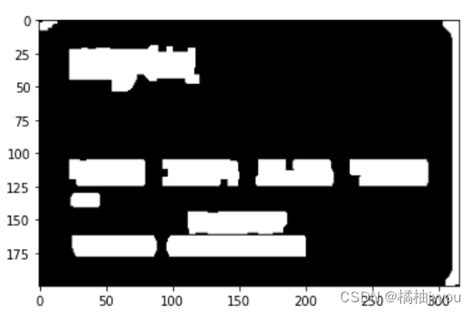 基于opencv Python模板匹配的银行卡号识别（附源码）python Opencv 模板匹配 识别数字 Csdn博客