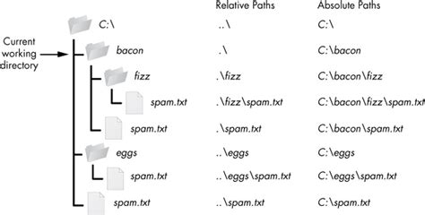 create vector from file names in folder general posit community