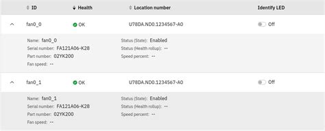 Bmcweb Redfish Thermalsubsystem Fan Objects Should Be Based On Fan Inventory Fru And Not The