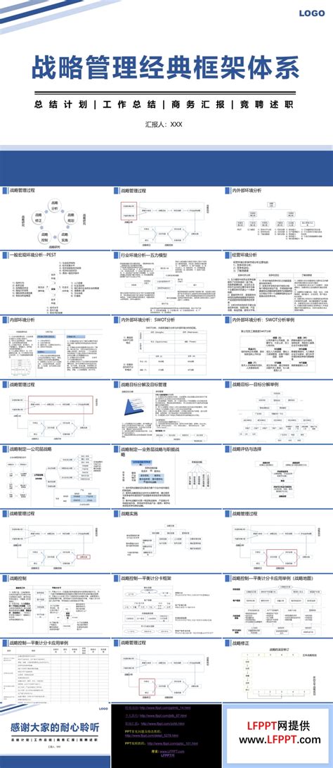 战略管理经典框架体系ppt下载 Lfppt