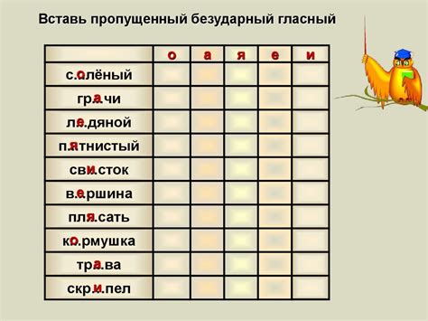 Орфограммы в корне слова презентация онлайн