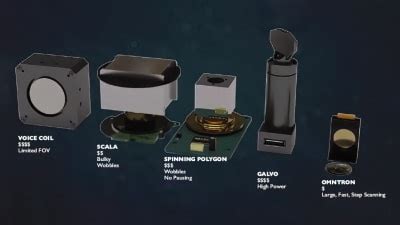 This MEMS Scanning Mirror Could Solve LiDARs Expensive Autonomous Vehicle Challenges Tech Briefs