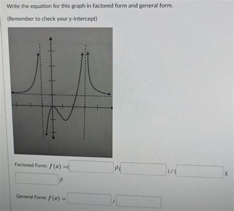 Solved Write The Equation For This Graph In Factored Form