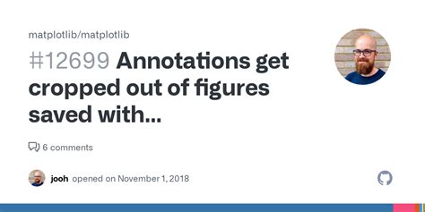Annotations Get Cropped Out Of Figures Saved With Bbox Inches Tight
