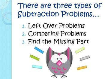 Subtraction Word Problems A Mini Unit On Problem Solving With Subtraction Subtraction Word