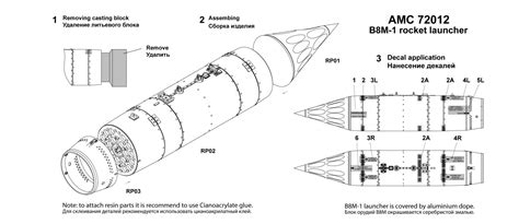 B8 80 Mm Rocket Launcher Ipms Usa Reviews
