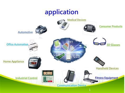 Buy Wholesale China 5 Inch Tft Display 640x480 Resolution 50 Pins 24bit Rgb Interface 800cd M2