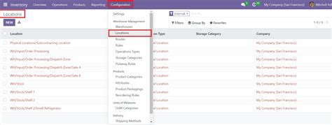 Locations In Odoo 16 Inventory App Odoo V16 Community Edition Book