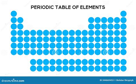 Educational Table With Atomic And Structural Details Stock Illustration Illustration Of