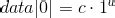 Numpy Solving Power Law Distribution In Python Stack Overflow