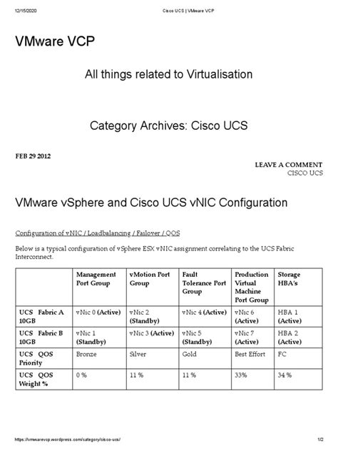 Vmware Vsphere And Cisco Ucs Vnic Qos Configuration Pdf Computer Engineering Computer Science