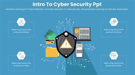 intro to cyber security ppt exclusive premium template top notch