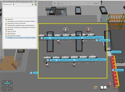 Human Resource Not Working Process Modeling Visual Components The Simulation Community
