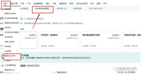 亚马逊又出幺蛾子“货件绩效”是什么？最全解析来了 知乎