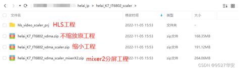 Fpga Hls双线性插值图像缩放视频拼接 提供3套工程源码和技术支持 极术社区 连接开发者与智能计算生态