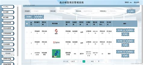 附源码 Javassm计算机毕业设计高企研发项目管理系统0kj21源码程序数据库部署ssm高企研发项目管理系统0kj21 Csdn博客