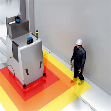 Microscan3 Nanoscan3 Safety Laser Scanners Mobile Applications Sick