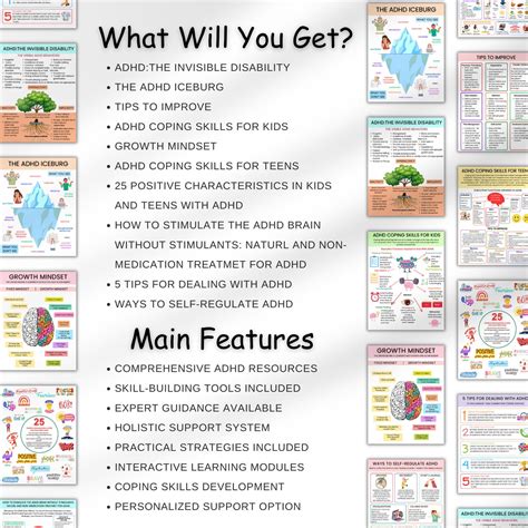 Adhd Executive Functioning And Coping Skills Journal Teens Mental Health Psychoeducation