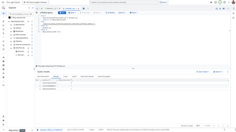 How To Discover Sensitive Data In Gcp