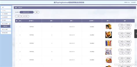 基于nodejsvue基于vue框架的零售店记账系统开题程序论文 计算机毕业设计 Csdn博客