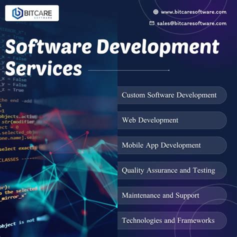 Bitcare Software On Linkedin Softwaredevelopment Bitcaresoftware