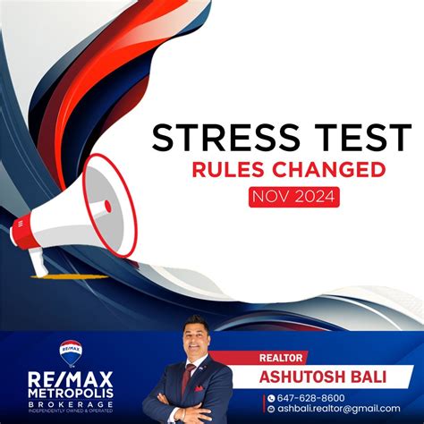 Ashutosh Bali On Linkedin • No More Stress Test Mortgage Stress Test