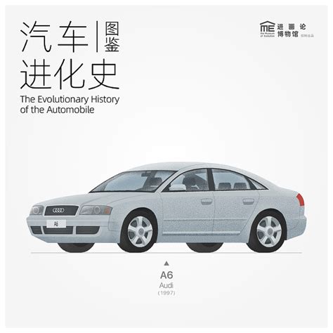 百年汽车进化史图鉴｜the Evolution Of Automobile夏木叶子 站酷zcool