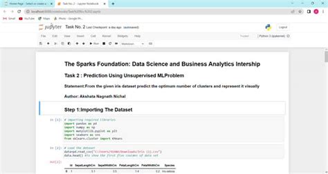 Video Akshata Nichal Auf Linkedin Task2 Gripdec22 Gripdec22 Machinelearning