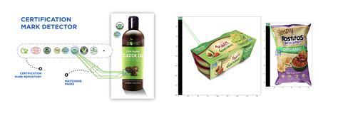 Dataweaves Ai Evolution Delivering Greater Value Faster In The Age Of Ai And Llms