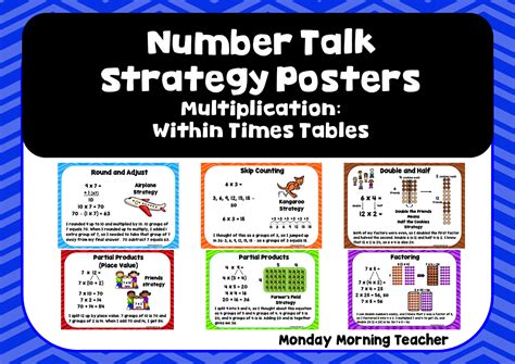 Number Talks Multiplication Strategy Posters Differentiated