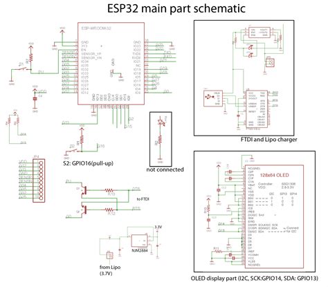 Complete Guide On Esp32 Pinout Reference What Gpio Pins Do You Use