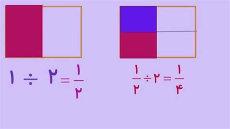نمایش جمع و ضرب کسر ریاضی ششم