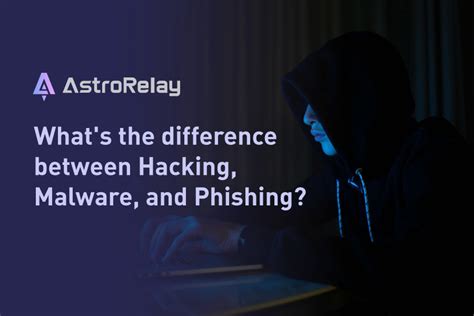 Astrorelay Secure Tunnel For Remote Accessing Your Devices