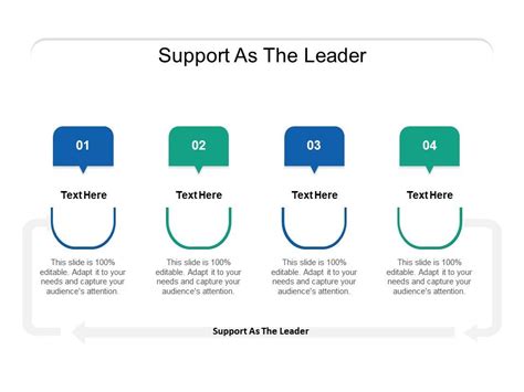 Support As The Leader Ppt Powerpoint Presentation Slides Demonstration