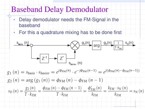 Ppt Digital Fm Demodulator Powerpoint Presentation Free Download