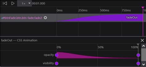 How To Fade Out Elements Without Using JQuery ThatSoftwareDude Com
