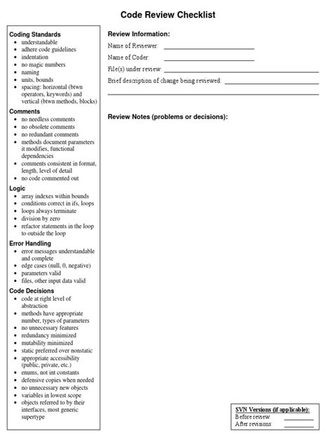 Code Review Checklist Name Of Reviewer Name Of Coder Files Under