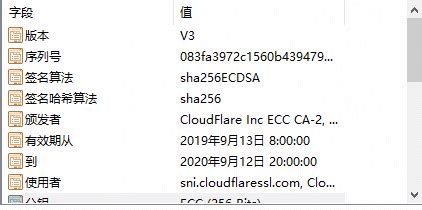 SSL TLS协议分析总结 任意的Blog