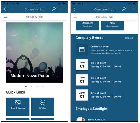 Designing Sharepoint For Mobile App Users Sharepoint Lightbulb Moments