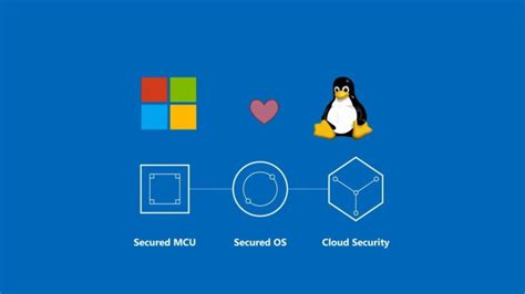Microsoft Azure Linux Everything You Need To Know