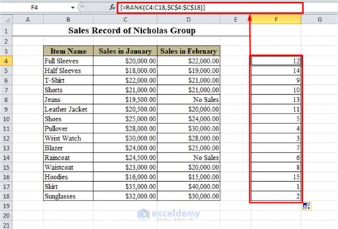 Easy Ways To Sum Top N Values In Excel ExcelDemy