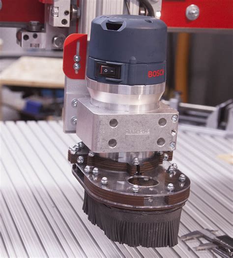 CNC Router Parts Router Mounts Kronos Robotics