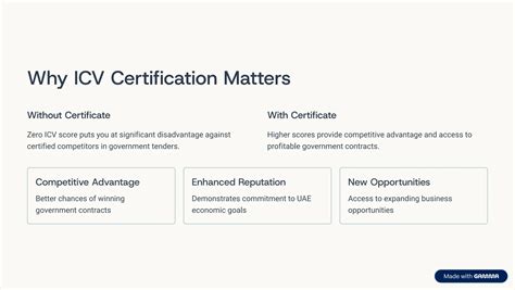 What Is Icv Certificate Dubai Uae And How To Get It Step By Step