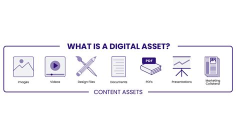 The Best Way For Enterprises To Store Digital Assets Keyshot