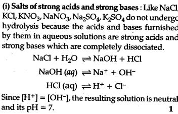 What Is Salt Hydrolysis Explain Hydrolysis Of Salts Of CBSE Class 11 Chemistry Learn CBSE