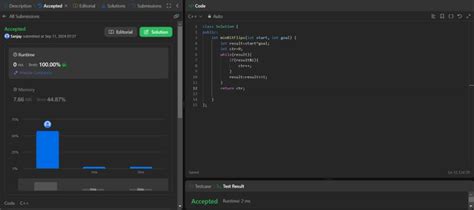 Sanjay J On Linkedin Day81 100daysofcode Bitmanipulation